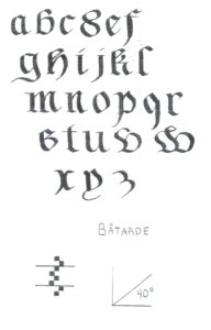 The Gothic Scribe: His Hands and Tools – Athenaeum