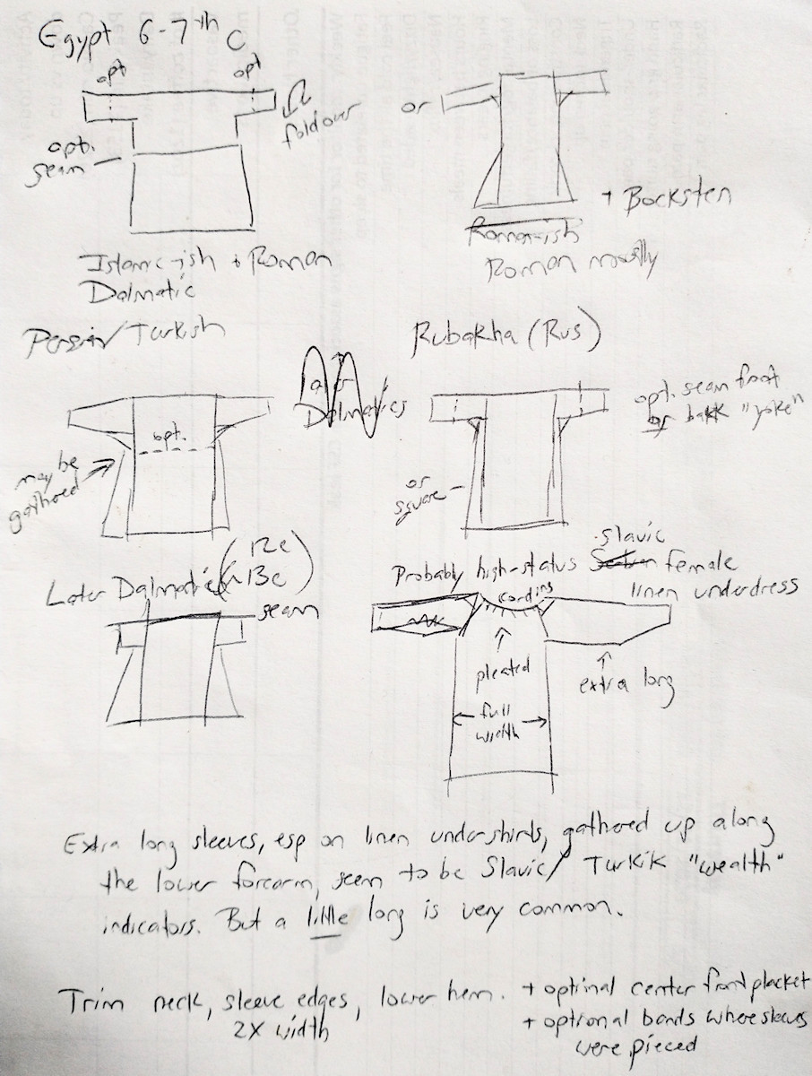 Early Medieval Slavic Garb: A Beginner’s Journey into Embellishment ...